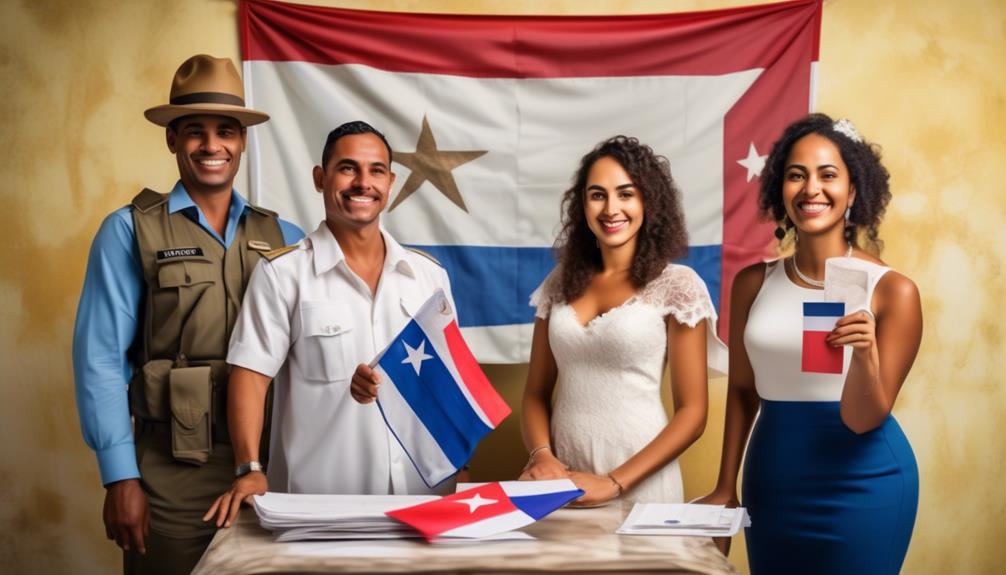 Cuban Brides | bezaresmatus.com [2025]